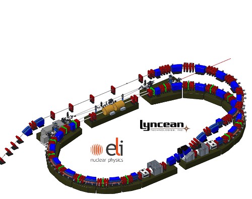 Extreme Light Infrastructure - Nuclear Physics (ELI-NP)